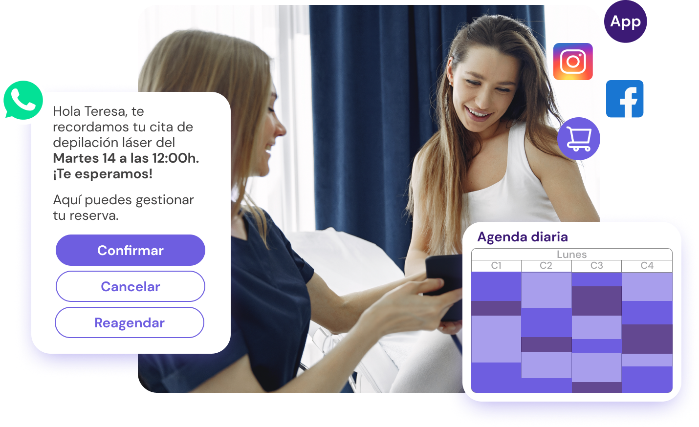 Software para Centros de Depilación Láser | flowww